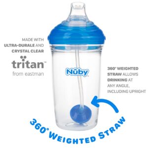 Nuby Tritan No-Spill 10 oz Trainer Cup with Silicone Spout, 360 Weighted Straw & Hygienic Cover, Blue (Pack of 2)