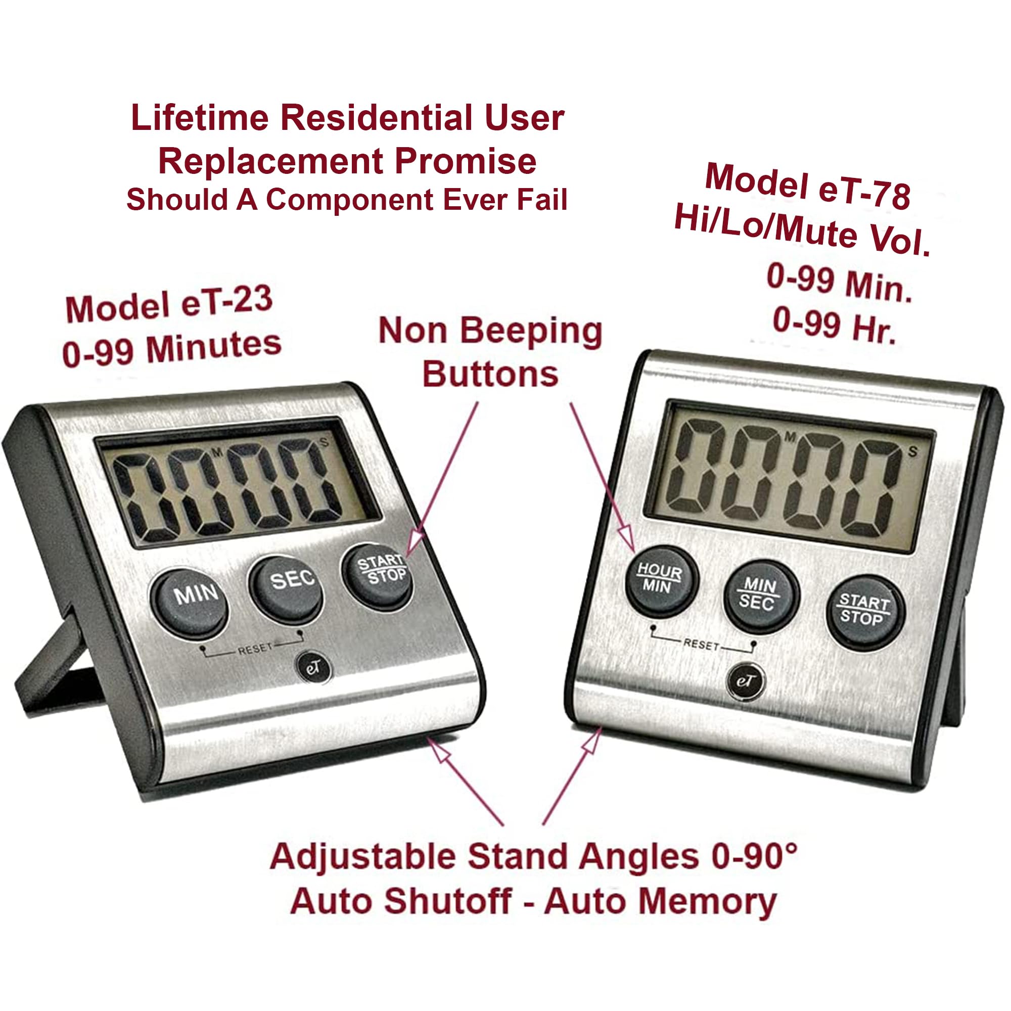 Elegant Digital Kitchen Timer, Stainless Steel Model eT-23, Super Strong Magnetic Back, Loud Alarm, Large Display, Auto Memory, Auto Shut-Off by eTradewinds