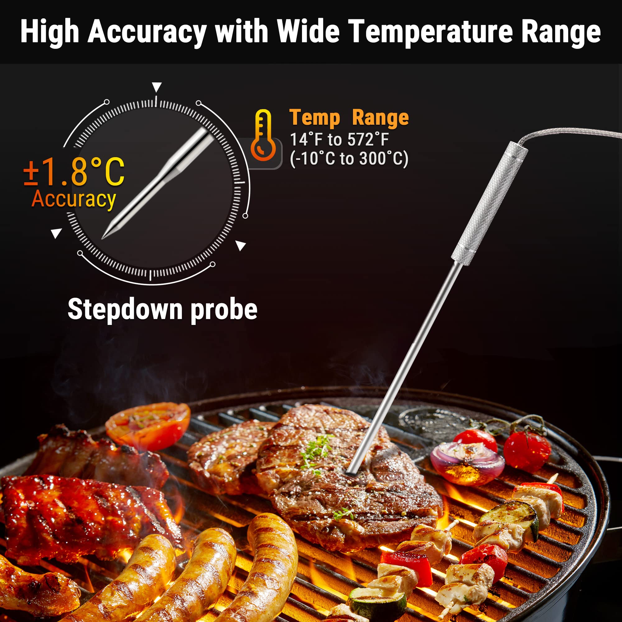 ThermoPro TP20B Black 500FT Wireless Meat Thermometer with Dual Meat Probe, Digital Cooking Food Meat Thermometer Wireless for Smoker BBQ Grill Thermometer, NSF Certified