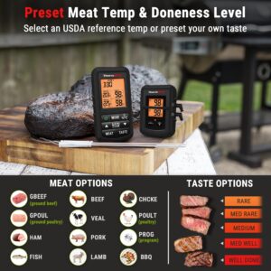 ThermoPro TP20B Black 500FT Wireless Meat Thermometer with Dual Meat Probe, Digital Cooking Food Meat Thermometer Wireless for Smoker BBQ Grill Thermometer, NSF Certified