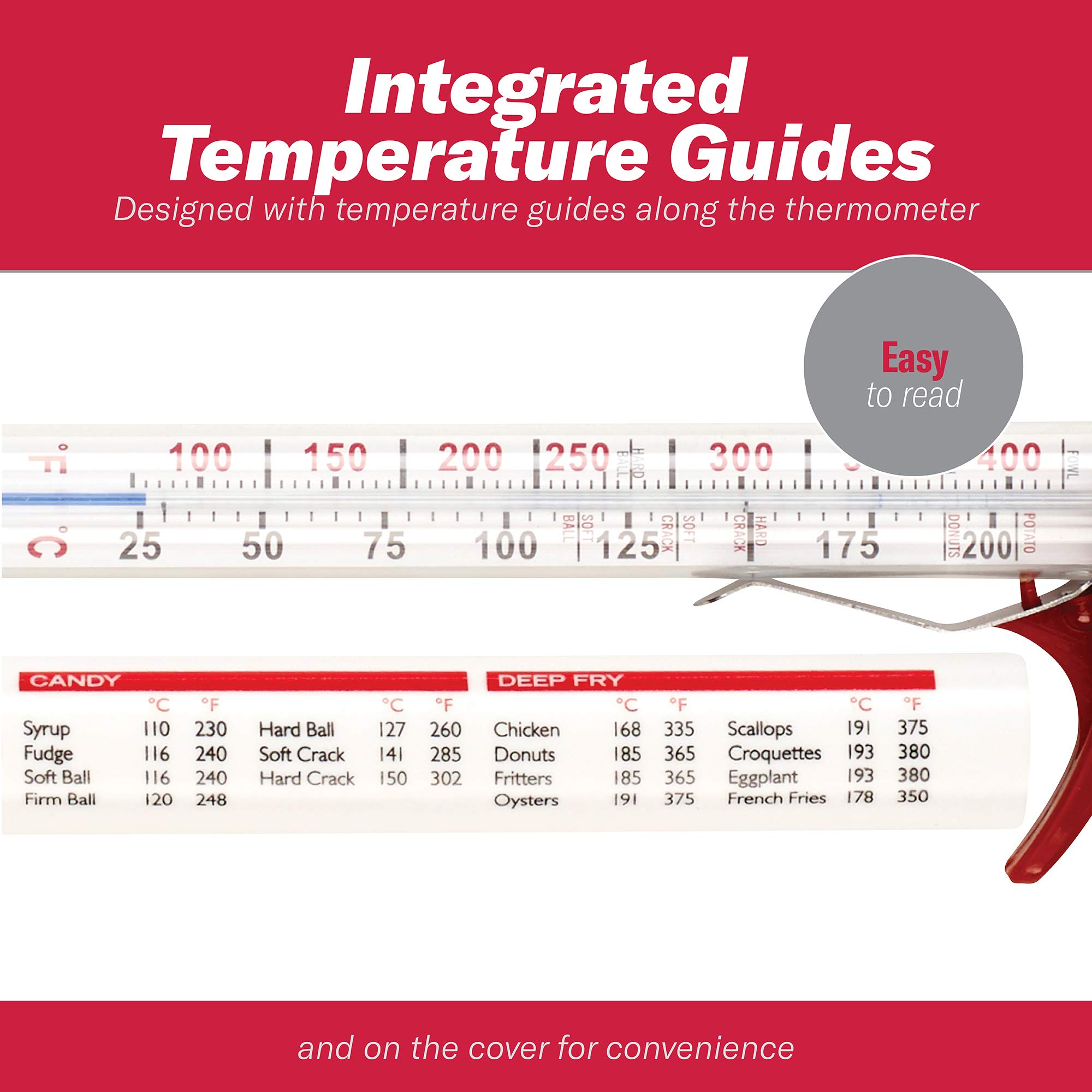 GoodCook Classic Candy / Deep Fry Thermometer, red