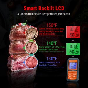 ThermoPro TP06S Digital Grill Meat Thermometer with Probe for Smoker Grilling Food BBQ Thermometer