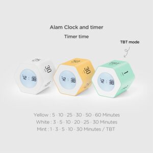 mooas Multi-Hexagon Clock Timer (White Ver.2), Digital Clock Timer, Backlit Display, 12/24H Mode, Count up & Countdown Timer, Rotating Display, Various time presets, for Studying, Cooking, Exercising