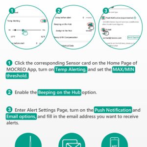 MOCREO ST5 Wireless Thermometer Freezer Alarm, Required Hub (Not Include), Email Alert, App Notification, Data Logging Export, No Subscription Fee, for Refrigerator, Freezer, Hot Tub