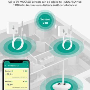 MOCREO ST5 Wireless Thermometer Freezer Alarm, Required Hub (Not Include), Email Alert, App Notification, Data Logging Export, No Subscription Fee, for Refrigerator, Freezer, Hot Tub