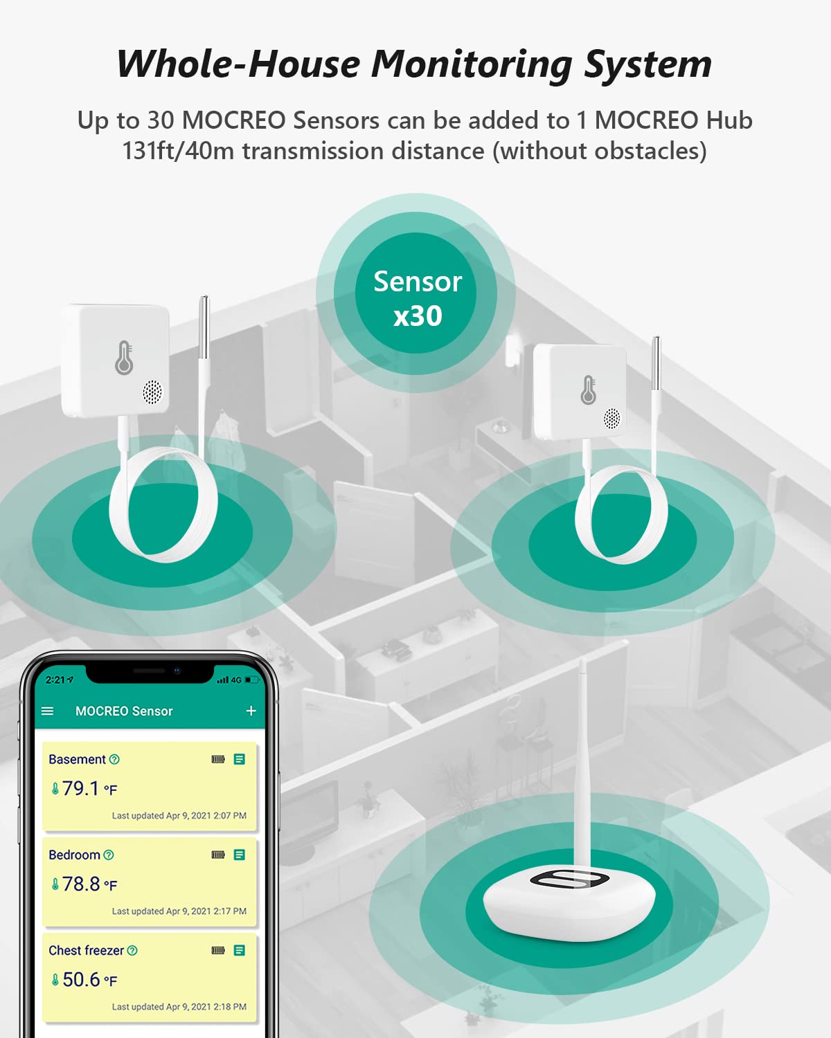 MOCREO ST5 Wireless Thermometer Freezer Alarm, Required Hub (Not Include), Email Alert, App Notification, Data Logging Export, No Subscription Fee, for Refrigerator, Freezer, Hot Tub