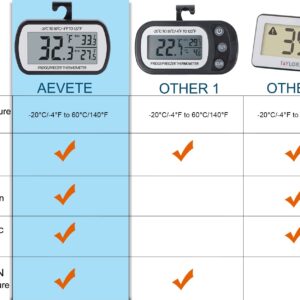 AEVETE Refrigerator Thermometer Digital Fridge Freezer Thermometer with Magnetic Back Large LCD, No Frills Easy to Read (Black-2 Pack)