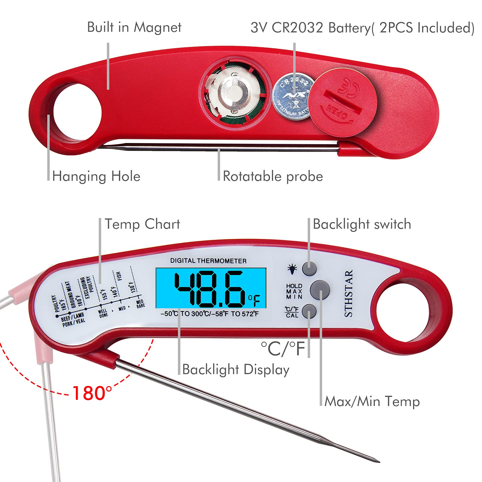 STHSTAR Waterproof Digital Meat Thermometer, Instant Read Food Thermometer for Cooking Grilling Baking BBQ Oil Milk Bath Water Deep Fry (Red)