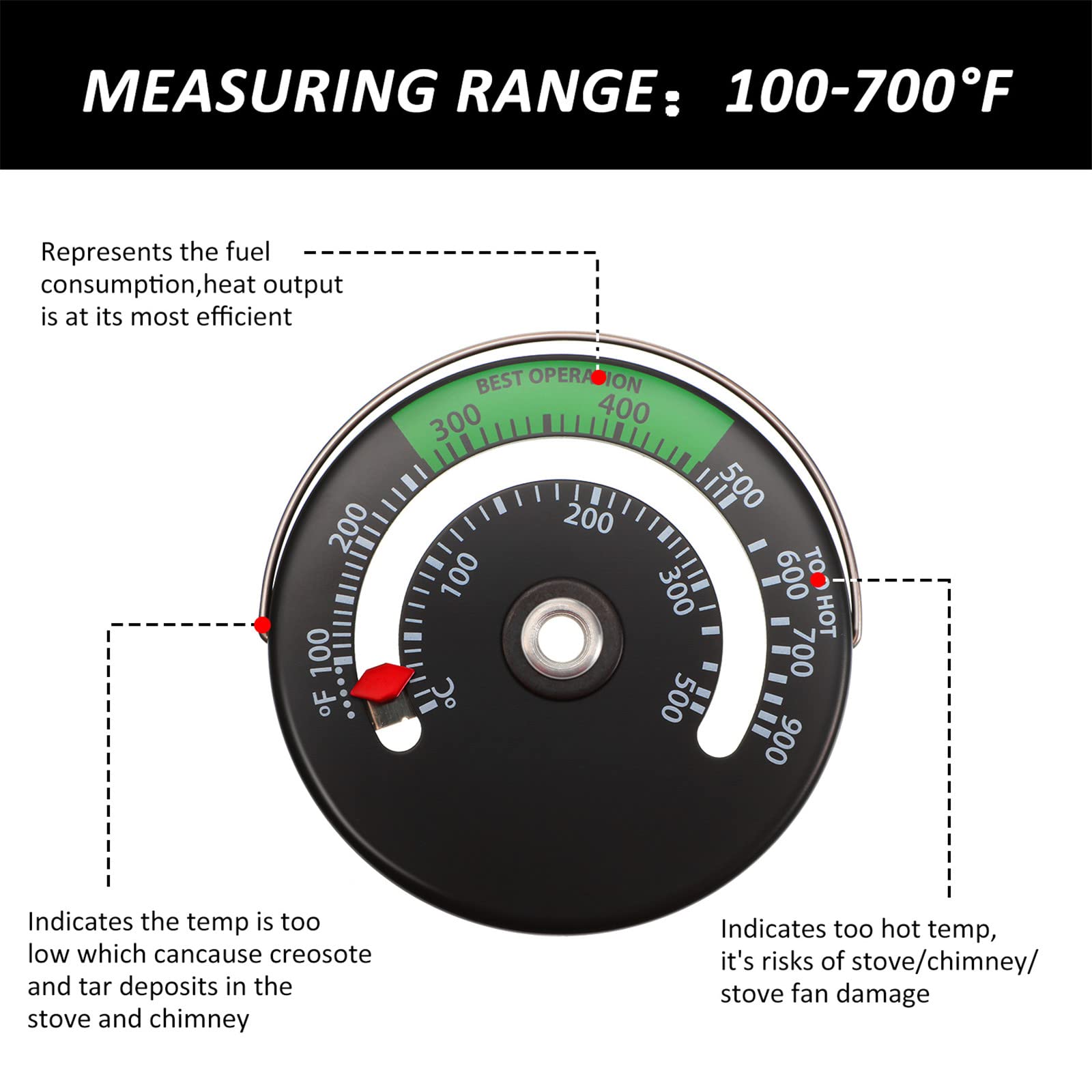 Magnetic Stove Thermometer Fire Stove Pipe Thermometer Gauge for Wood Log Chimney Pipe Oven Temperature Meter(1 Piece)