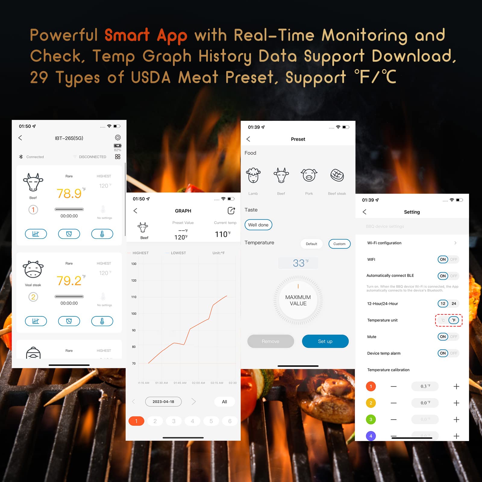 5GHz WiFi & Bluetooth 5.1 Meat Thermometer, Inkbird WiFi Grill Meat Thermometer for Grilling Smoker BBQ Cooking with 4 Probes, IBT-26S Wireless APP Control, Alarm Timer, Backlit LCD, Rechargeable