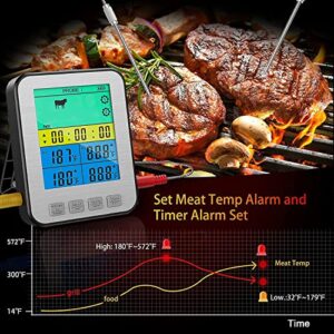 Meat Thermometer, Food Digital Grill Thermometer with Dual Probe and LCD Backlight and Timer Mode, Instant Read Smart BBQ Thermometer for Cooking Turkey Fish Beef