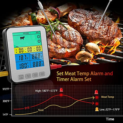 Meat Thermometer, Food Digital Grill Thermometer with Dual Probe and LCD Backlight and Timer Mode, Instant Read Smart BBQ Thermometer for Cooking Turkey Fish Beef