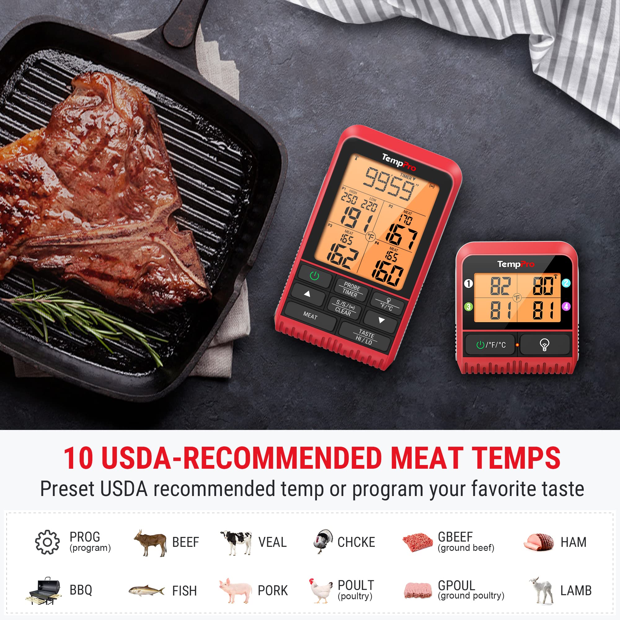 TempPro H29 Wireless Meat Thermometer with 4 Probes, 1000FT Smoker Thermometer for Grilling and Smoking, Meat Probe BBQ Thermometer for Oven and Grill