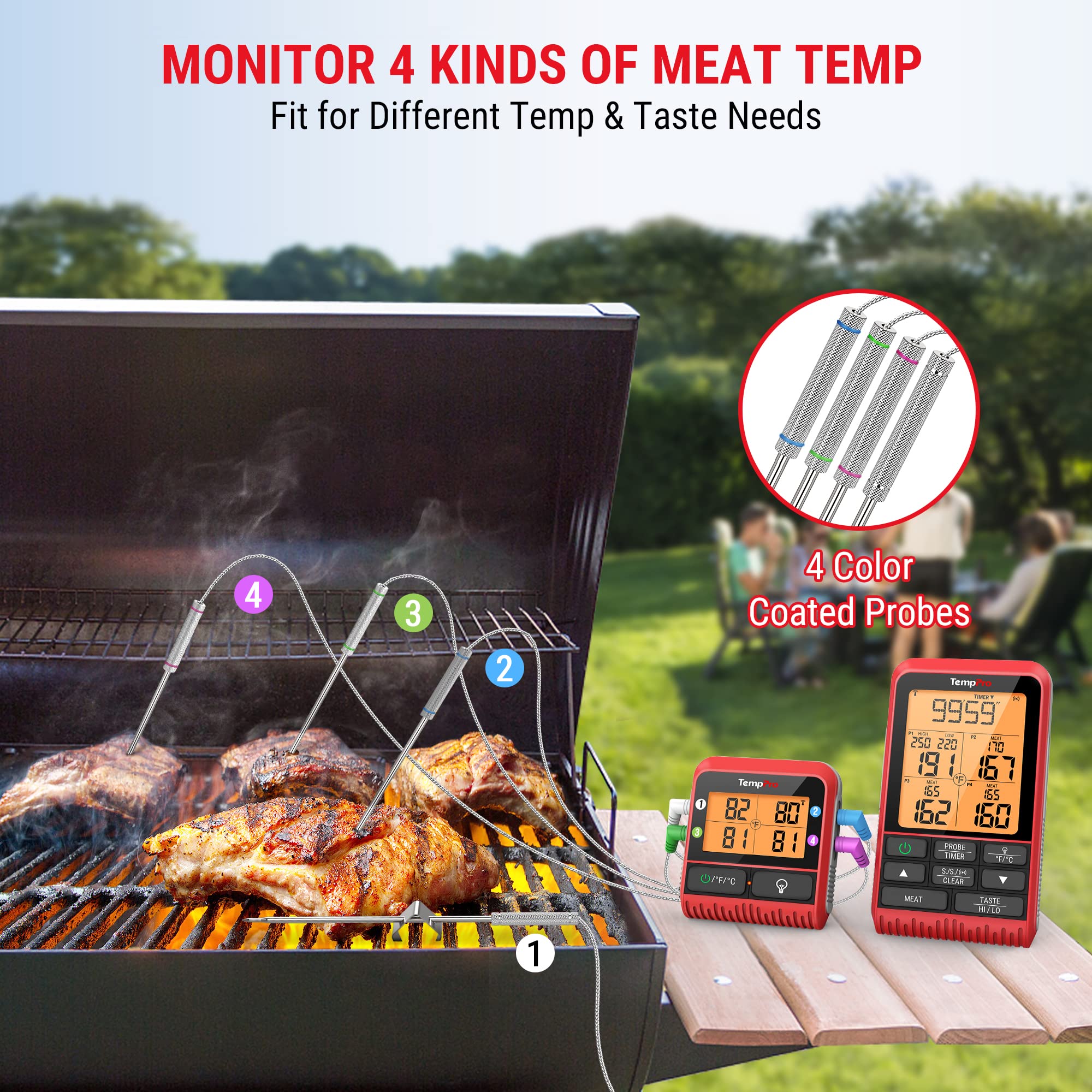 TempPro H29 Wireless Meat Thermometer with 4 Probes, 1000FT Smoker Thermometer for Grilling and Smoking, Meat Probe BBQ Thermometer for Oven and Grill