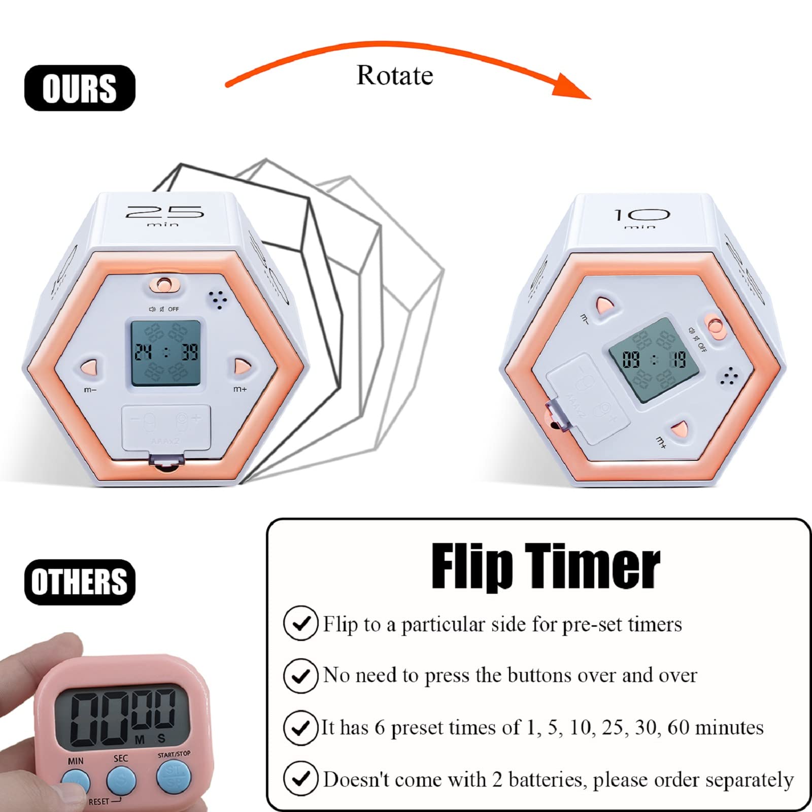 YATOISUR Hexagon Flip Timer with Mute & Alarm Function- Kitchen Timer Easy to Use - Time Management Pomodoro Timer for Kids - Magnetic Cube Timer for Classroom Cooking Studying Working- White