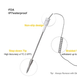 Upgraded Thermpro Probe Replacement for TP08S TP20 TP25 Thermopro Probe ReplacementTP17 TP16 TP10 TP09 TP08 TP-08S TP-07 TP06S TP04