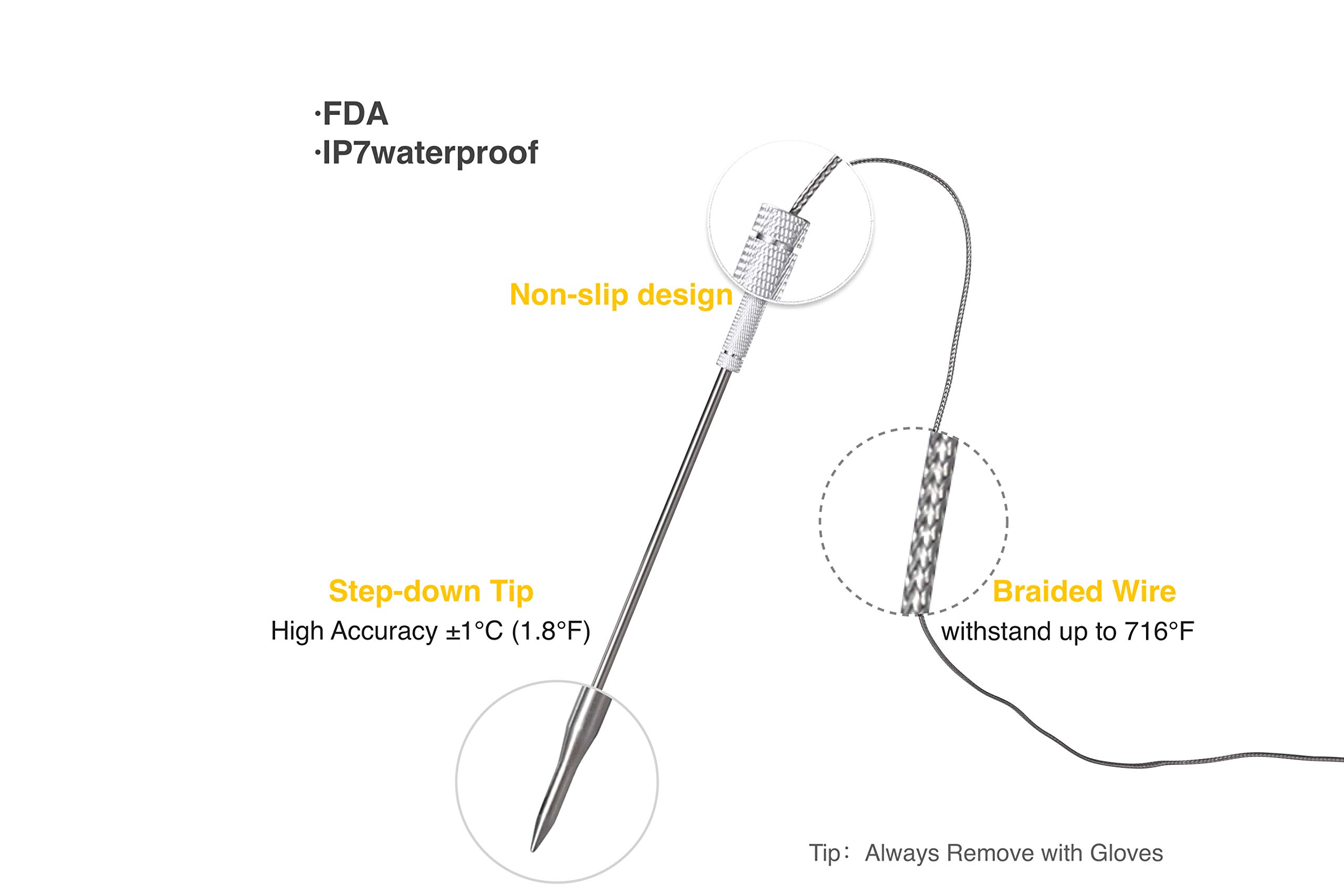 Upgraded Thermpro Probe Replacement for TP08S TP20 TP25 Thermopro Probe ReplacementTP17 TP16 TP10 TP09 TP08 TP-08S TP-07 TP06S TP04