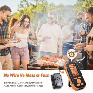 Smart Meat Thermometer | Wireless Food Thermometer | 195ft Wireless Remote | with 2 Pcs Meat Probe, Digital Cooking Thermometer | for The Oven, Grill, Kitchen, BBQ, Smoker, Rotisserie