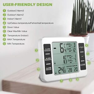 KeeKit Refrigerator Thermometer, Indoor Outdoor Thermometer with 2 Sensors, Wireless Digital Freezer Thermometer with Audible Alarm Temperature Gauge, Min/Max Record for Home, Kitchen – White