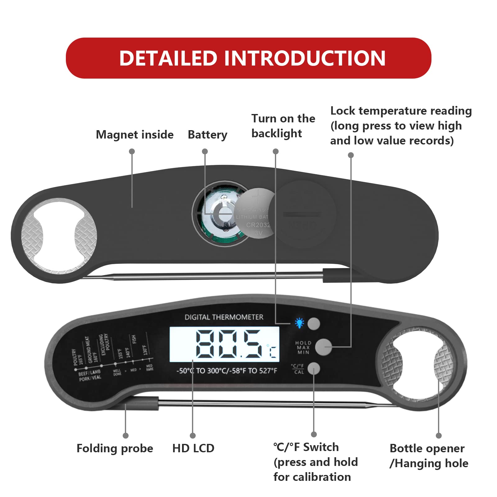 LPONJAR Digital Meat Thermometer, Instant Read Food Thermometer for Grilling, BBQ, Cooking, Baking, Liquids - Foldable Probe, Bottle Opener, IP67 Waterproof, Backlight, Magnet, and Calibration