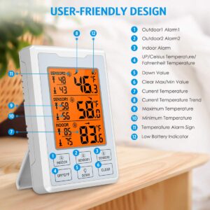 Refrigerator Thermometer, Wireless Digital Freezer Thermometer with 2 Sensors, Audible Alarm, Min and Max Record, Large LCD Display for Home, Restaurants, Bars (Battery not Included)