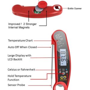 RedWoodBest Digital Meat Thermometer Instant Read Waterproof with Backlight & Calibration, Magnet and Bottle Opener, Best for Kitchen, Food, BBQ, Grill, Deep Fry, Baking, Candy, Indoor Outdoor Cooking