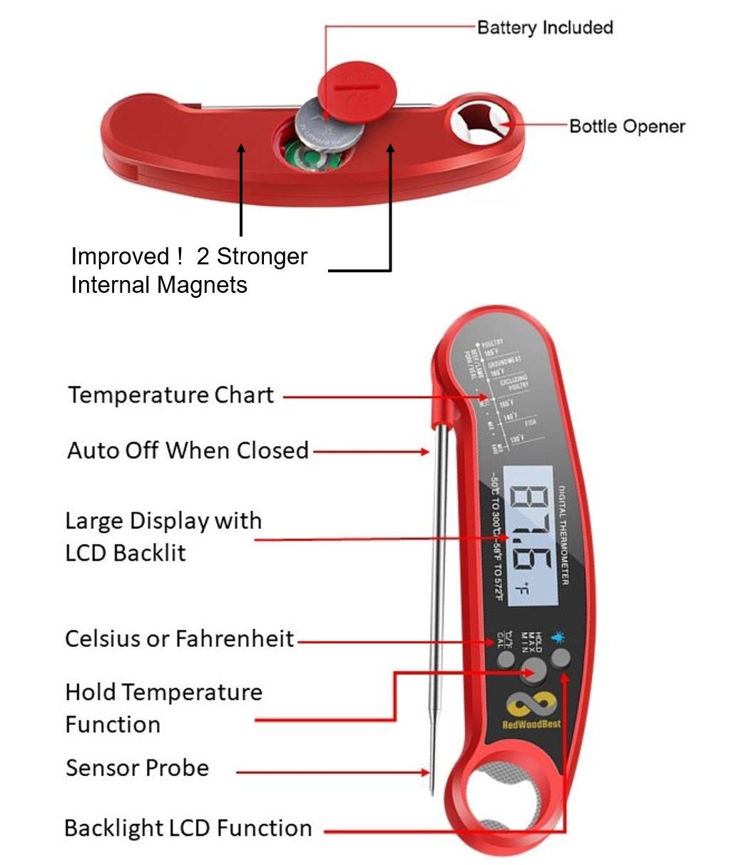 RedWoodBest Digital Meat Thermometer Instant Read Waterproof with Backlight & Calibration, Magnet and Bottle Opener, Best for Kitchen, Food, BBQ, Grill, Deep Fry, Baking, Candy, Indoor Outdoor Cooking