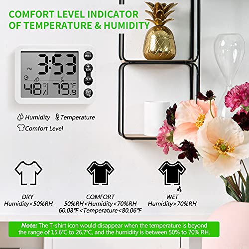 Digital Kitchen Timer for Cooking , SOVIDER Multi-Purpose Classroom Timer with Time Clock Alarm, Thermometer & Hygrometer | Digital Egg Timer with Magnetic, Large Screen Clock, Comfort Level Indicator