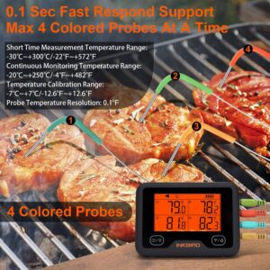 INKBIRD Grill Thermometer Replacement Colored Probes 4-Pack Set for INKBIRD Thermometer, 47 Inches Stainless Probes Only Compatible with IBBQ-4BW, IBT-24S and IBT-26S