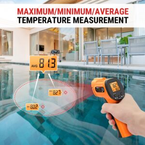 ThermoPro TP510 Waterproof Digital Candy Thermometer+ThermoPro TP30 Digital Infrared Thermometer Gun