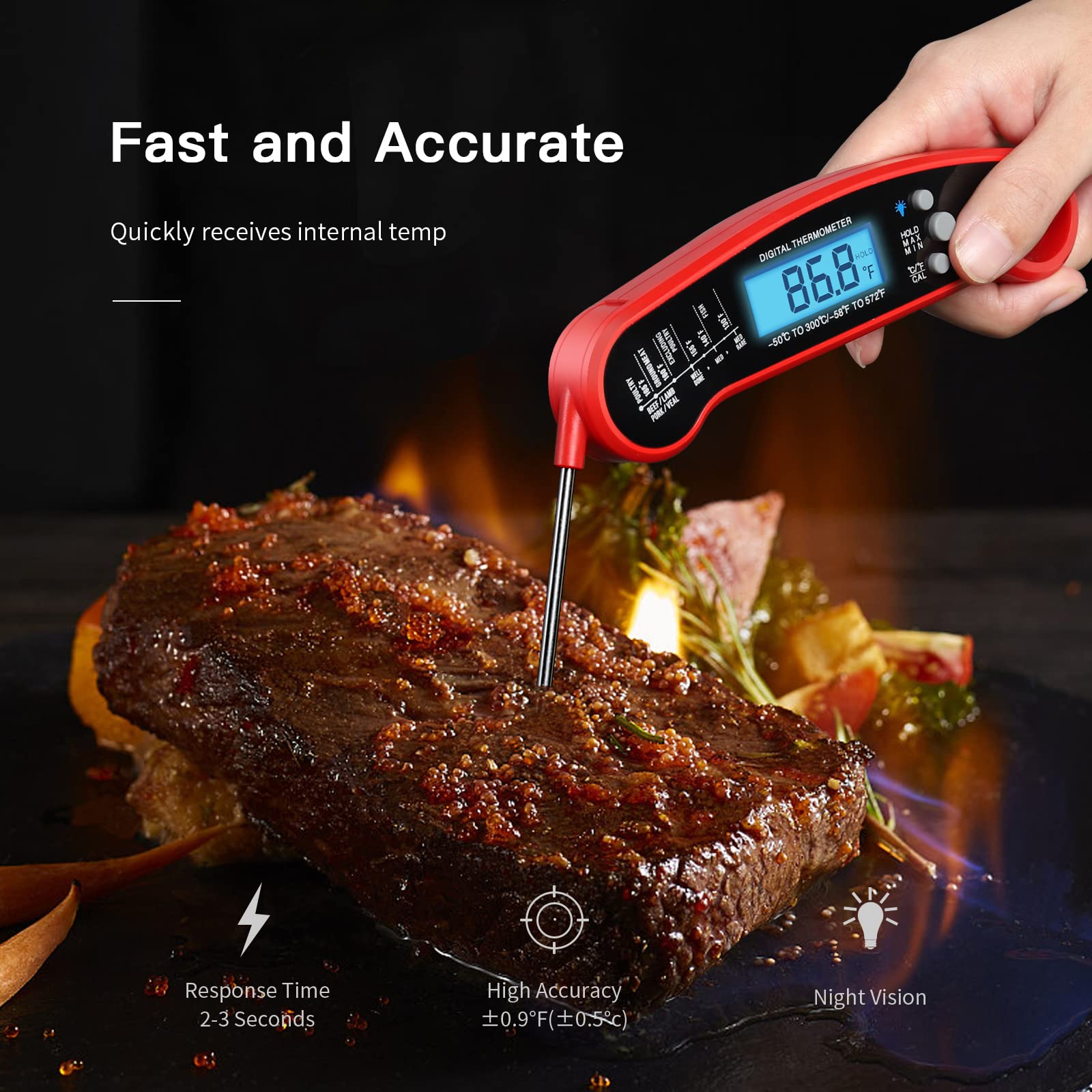 SKERYBD Digital Meat Thermometer for Cooking and Grilling, 2s Instant Read & High Accuracy & IP67 Waterproof, for Kitchen Food Candy