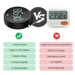 Digital Kitchen Timer, Visual Timer, Magnetic Countdown Countup Timer with Large LED Display, Digital Timer, Handy for Cooking, Exercising, Teaching, Easy for Children and Elderly (Black)