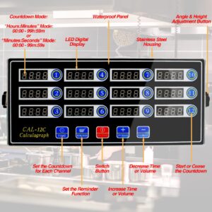 12 Channels Commercial Kitchen Timer Digital Display with Loud Alarm Adjustable Cooking Reminder for Home Restaurant, Multiple Channels for Twelve Multi-Event, Waterproof Fryer Turkey Timer, Black