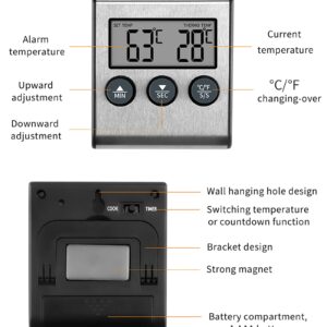 Meat Thermometer Digital for Cooking Precise Oven Temperatures - Accurate Food Thermometer Design