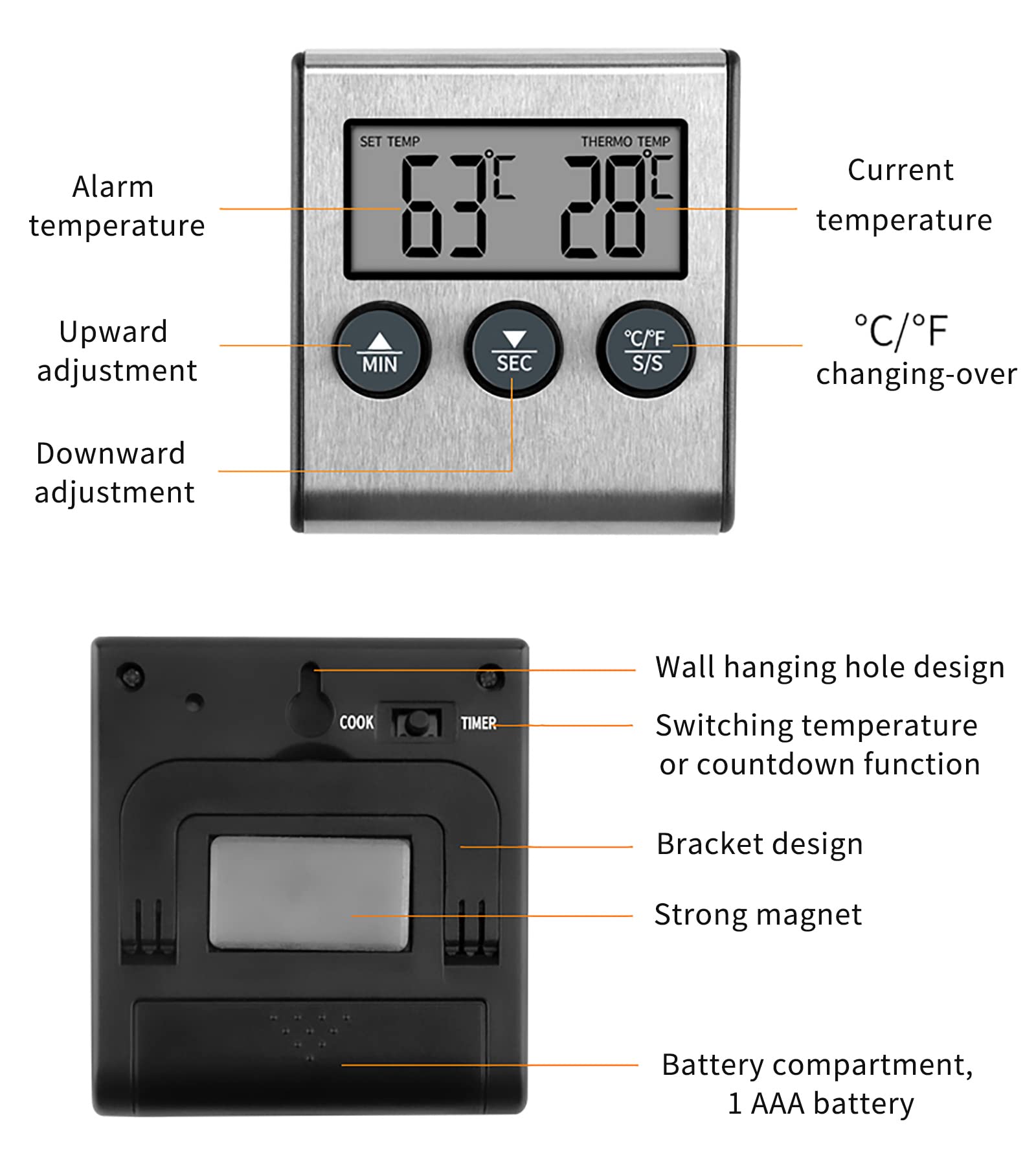 Meat Thermometer Digital for Cooking Precise Oven Temperatures - Accurate Food Thermometer Design