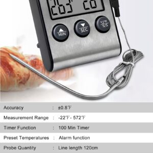 Meat Thermometer Digital for Cooking Precise Oven Temperatures - Accurate Food Thermometer Design