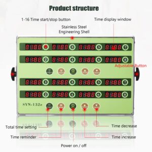 Spolehli 16 Channel Kitchen Timer Commercial Cooking Timer Reminder Restaurant Timer Burger Bakery Fryer Timer Stainless Steel Loud Alarm for Home Cooking Hotel Restaurant (16 Channel)