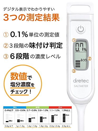 Doritekku Digital Salinity Meter EN901