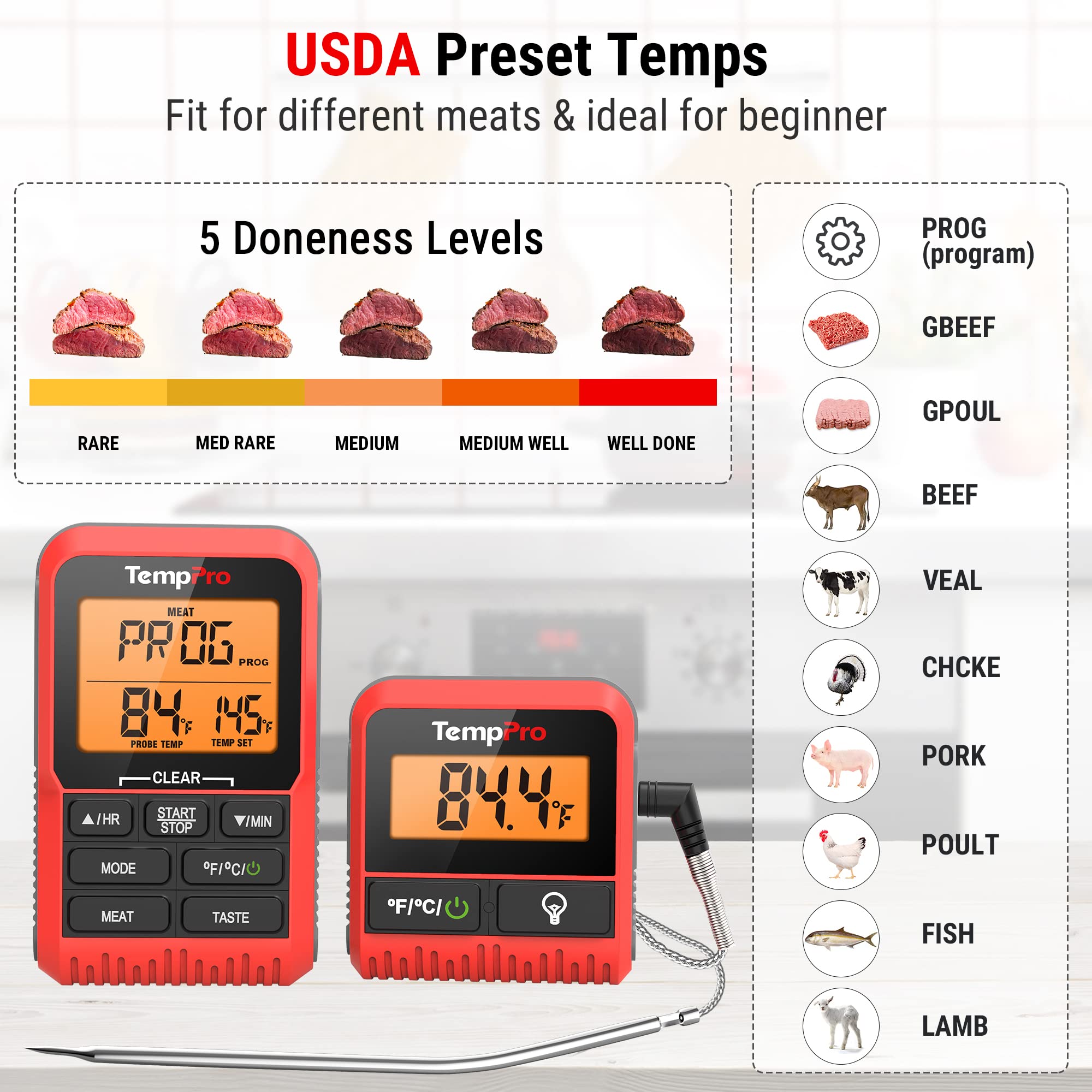 TempPro H06B 500FT Wireless Meat Thermometer Digital with Meat Probe,Meat Thermometer Digital Wireless with 3 Backlit Colors and Timer Mode, Remote Meat Thermometer for Grilling and Smoking