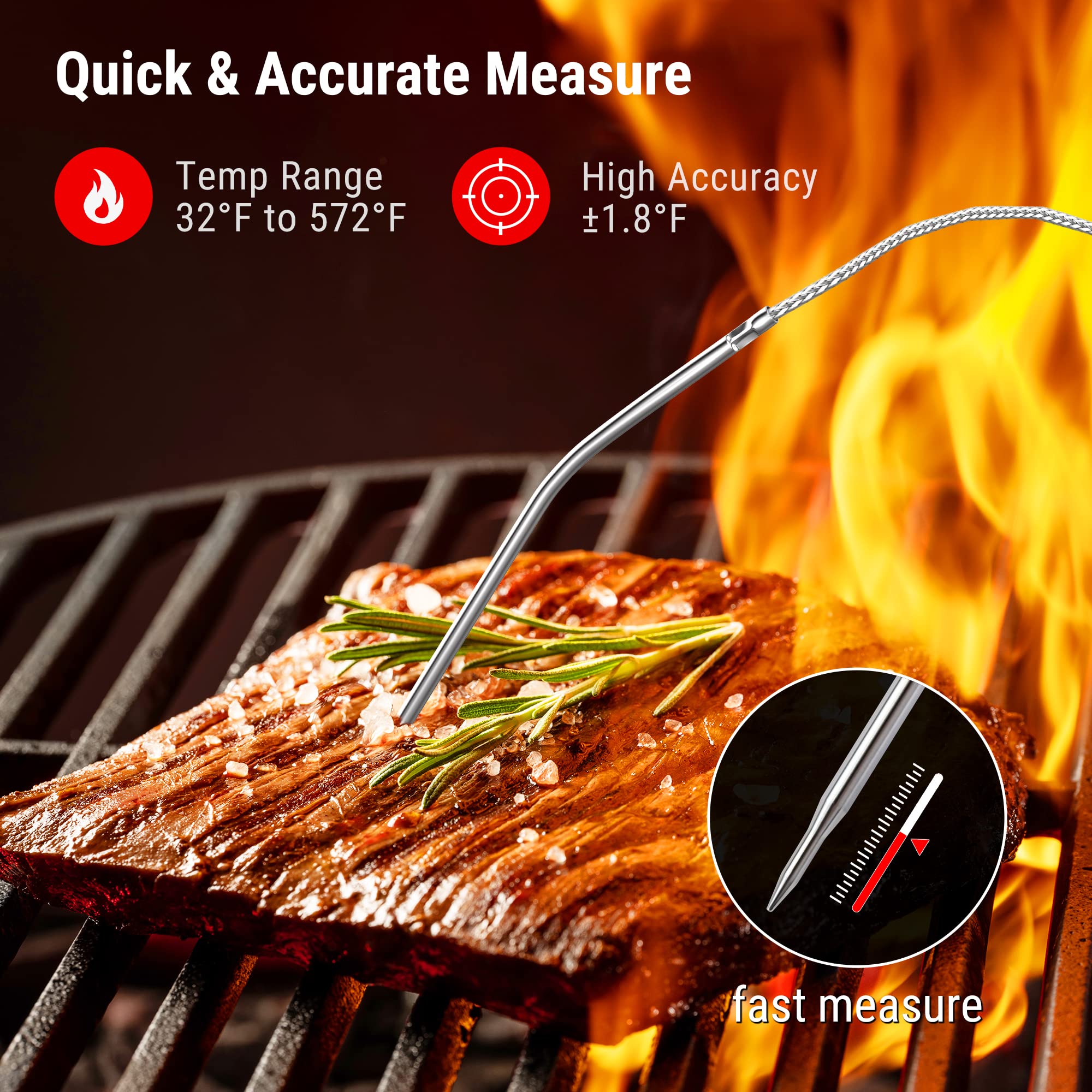 TempPro H06B 500FT Wireless Meat Thermometer Digital with Meat Probe,Meat Thermometer Digital Wireless with 3 Backlit Colors and Timer Mode, Remote Meat Thermometer for Grilling and Smoking