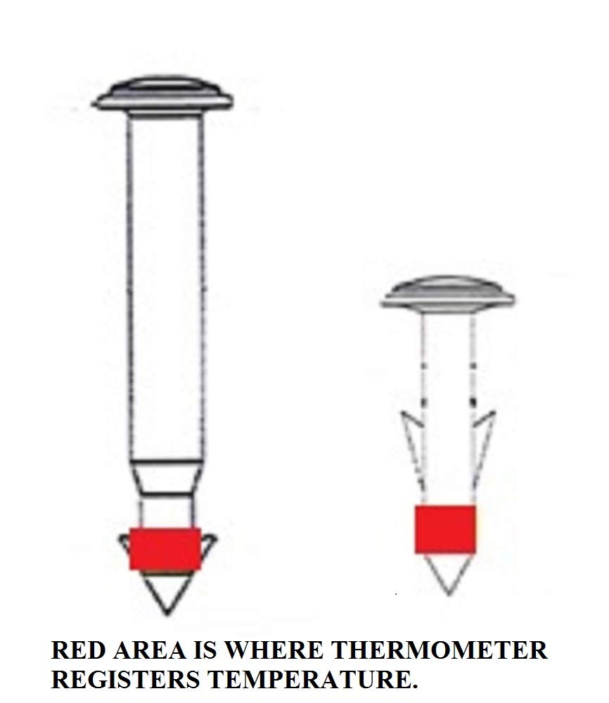 Pop Up Timer; The Original Pop Up Disposable Cooking Thermometer; 5-Temperature Variety Pack of 10 (2 Small Thermometers of Each Temperature)