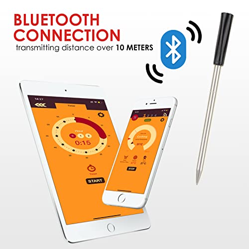 Wireless Meat Thermometer Bluetooth Unlimited Range Thermometer Digital Meat Thermometer Wireless for Remote Monitoring Kitchen BBQ Oven Smoker Grill Rotisserie, ETC