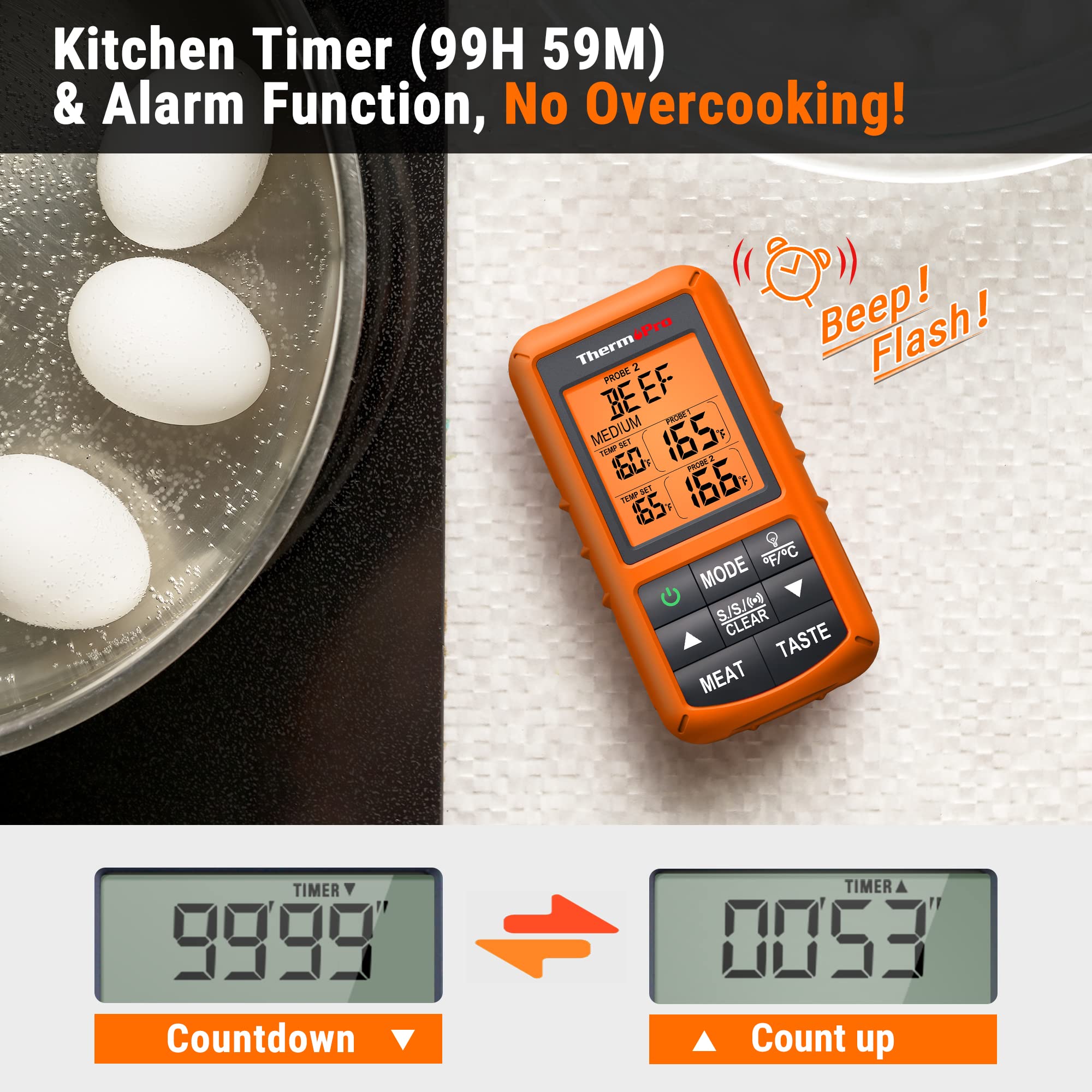 ThermoPro TP20 500FT Wireless Meat Thermometer+ThermoPro TP22S Digital Wireless Meat Thermometer for Grilling