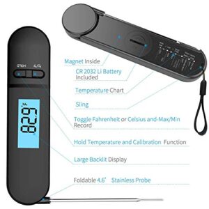 Meat Thermometer, Digital Instant Read Food Thermometer, 2S Ultra Fast Instant Read Waterproof Digital Kitchen Thermometer Probe for Grilling, BBQ, Baking, Candy, Liquids, Oil，Roast Turkey