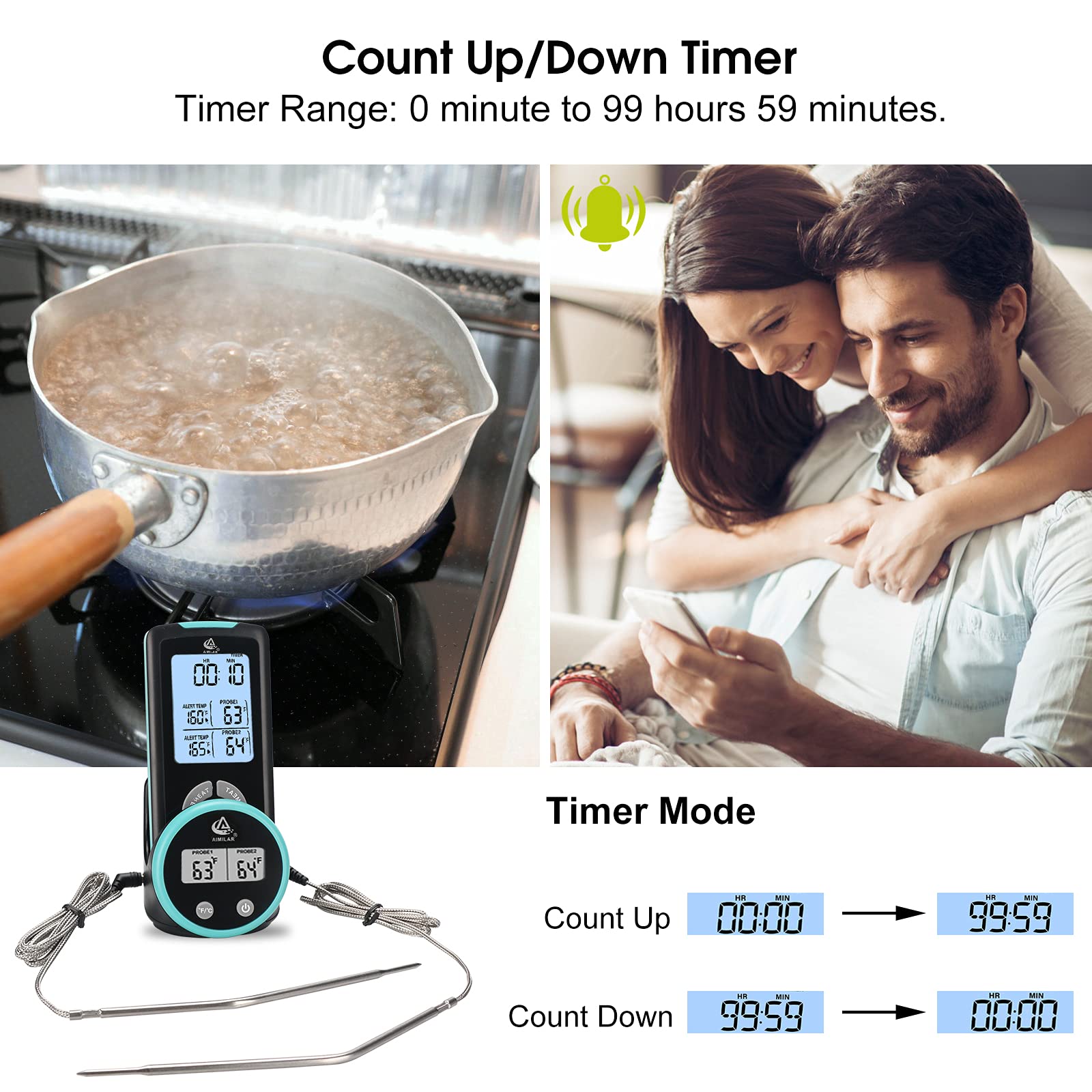 AIMILAR Remote Meat Thermometer for Cooking - Dual Probes Digital Meat Temperature Thermometer Magnetic for Grilling and Smoking with Clip Timer Alarm for Kithen Oven (Blue)