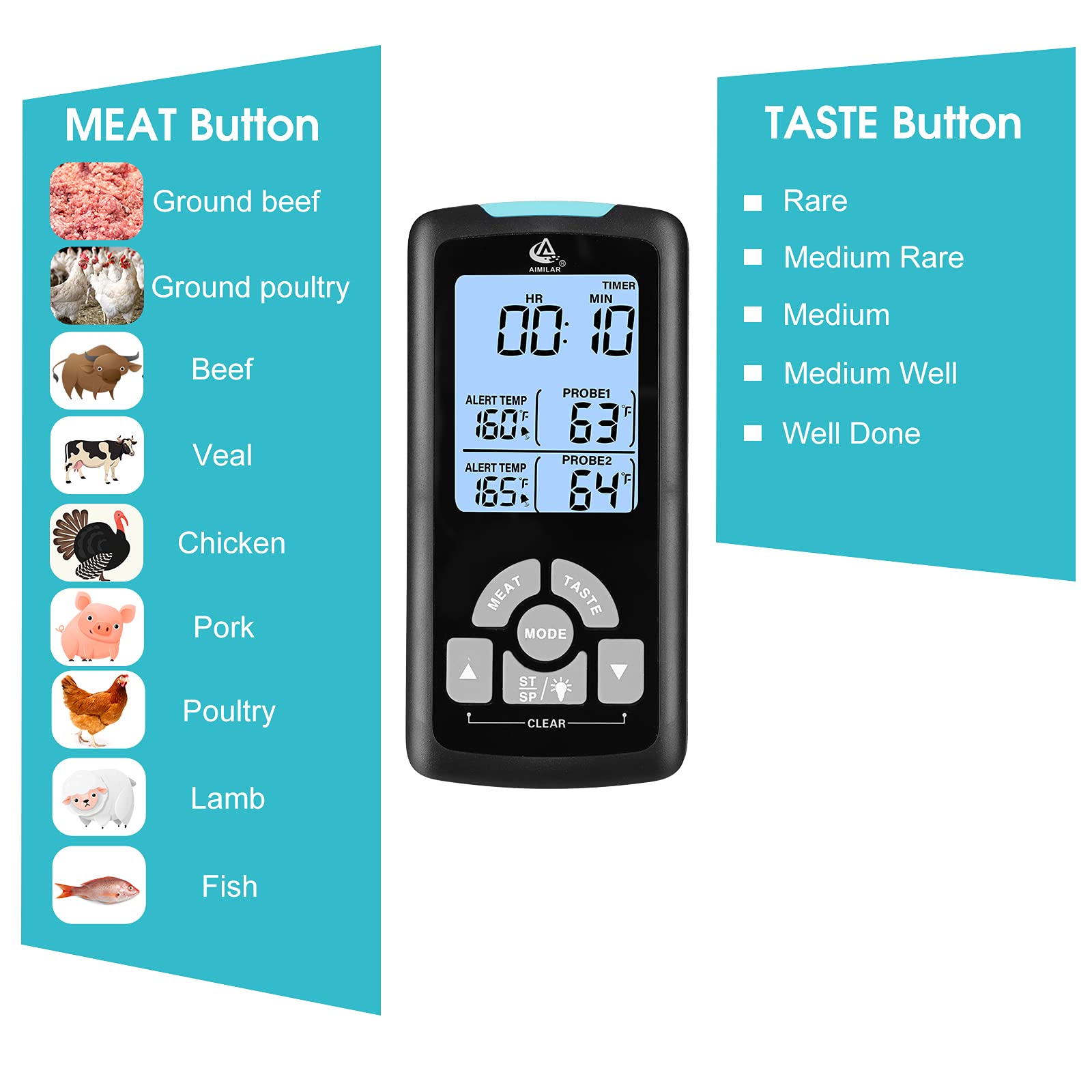 AIMILAR Remote Meat Thermometer for Cooking - Dual Probes Digital Meat Temperature Thermometer Magnetic for Grilling and Smoking with Clip Timer Alarm for Kithen Oven (Blue)