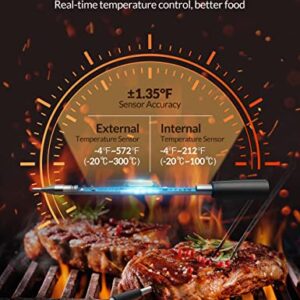 Smart Meat Thermometer, OSCEVIA 2-Probe Food Thermometer with Smart Alert, 262ft Wireless Range, IP67 Waterproof, Magnetic Design for BBQ, Kitchen, Air Fryer, Garden, Oven, Grill, Rotisserie