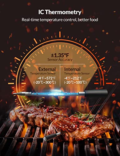 Smart Meat Thermometer, OSCEVIA 2-Probe Food Thermometer with Smart Alert, 262ft Wireless Range, IP67 Waterproof, Magnetic Design for BBQ, Kitchen, Air Fryer, Garden, Oven, Grill, Rotisserie