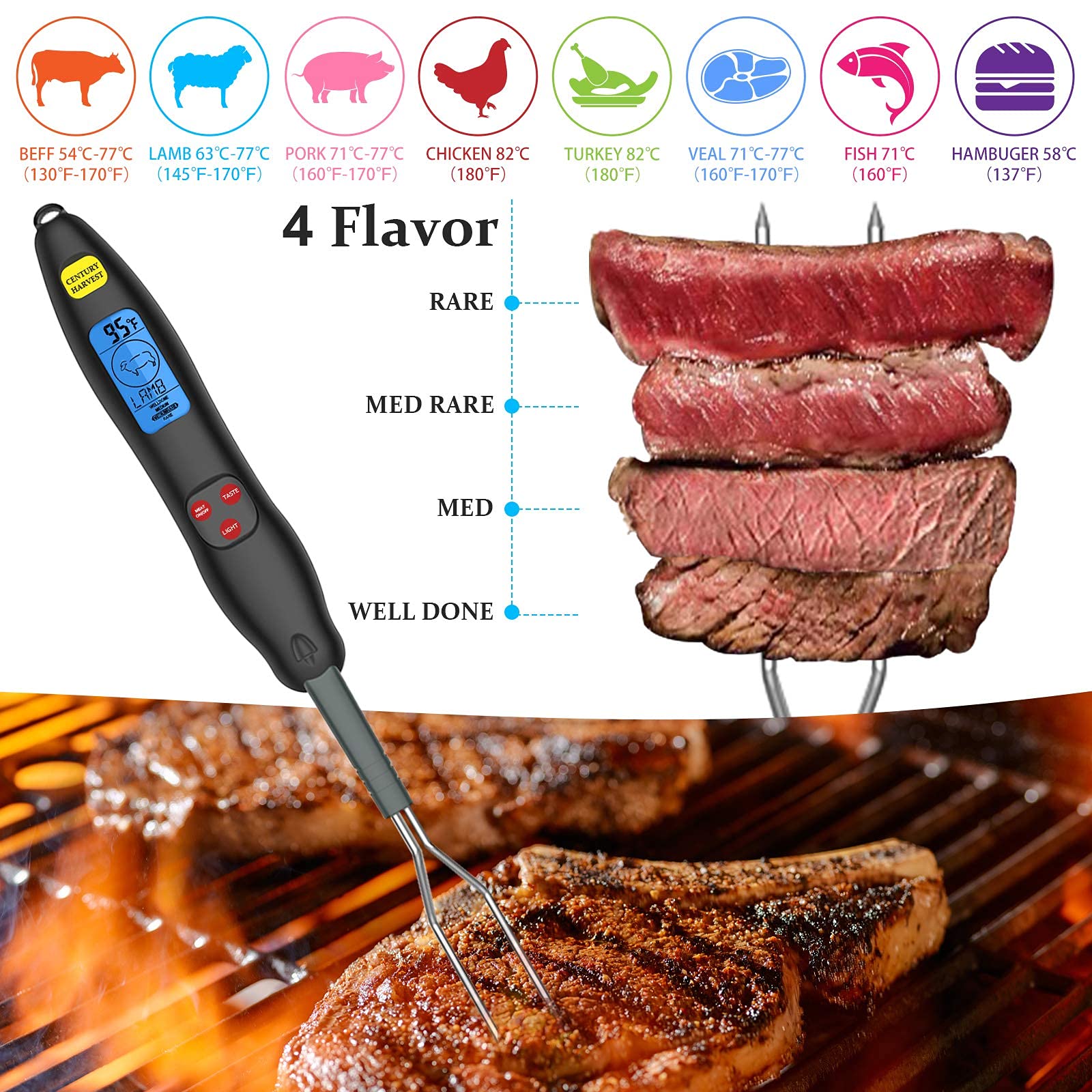 GEMITTO Digital Meat Thermometer with Probe for Grilling and Smoking, Instant Read Food Thermometer Fork, Cooking Food Kitchen Thermometer Wireless for Grill BBQ Smoker Oven Oil Steak