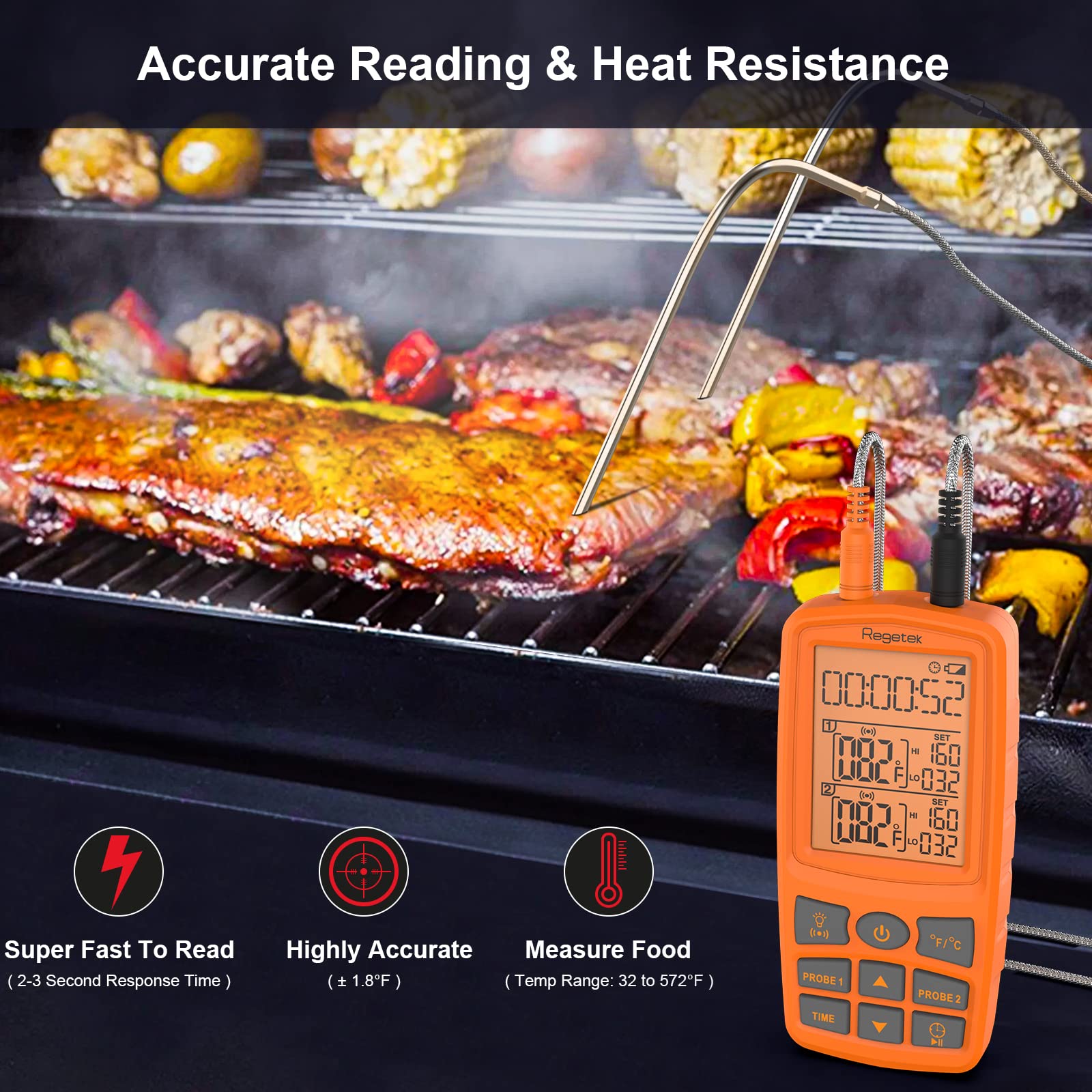 Regetek Meat Thermometer Cooking Food Smoker Oven Kitchen BBQ Grill Thermometer(High Low Temp Alert) Dual Probe Digital Backlight Cooking Thermometer for Turkey Fish Beef RA60